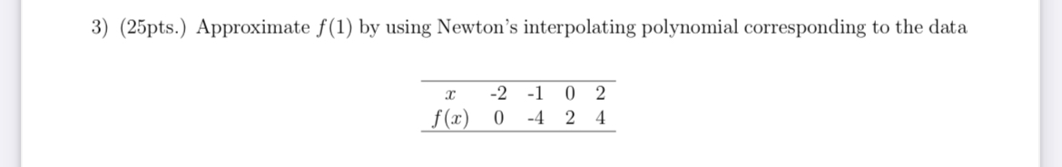 Solved (25pts.) ﻿Approximate f(1) ﻿by using Newton's | Chegg.com