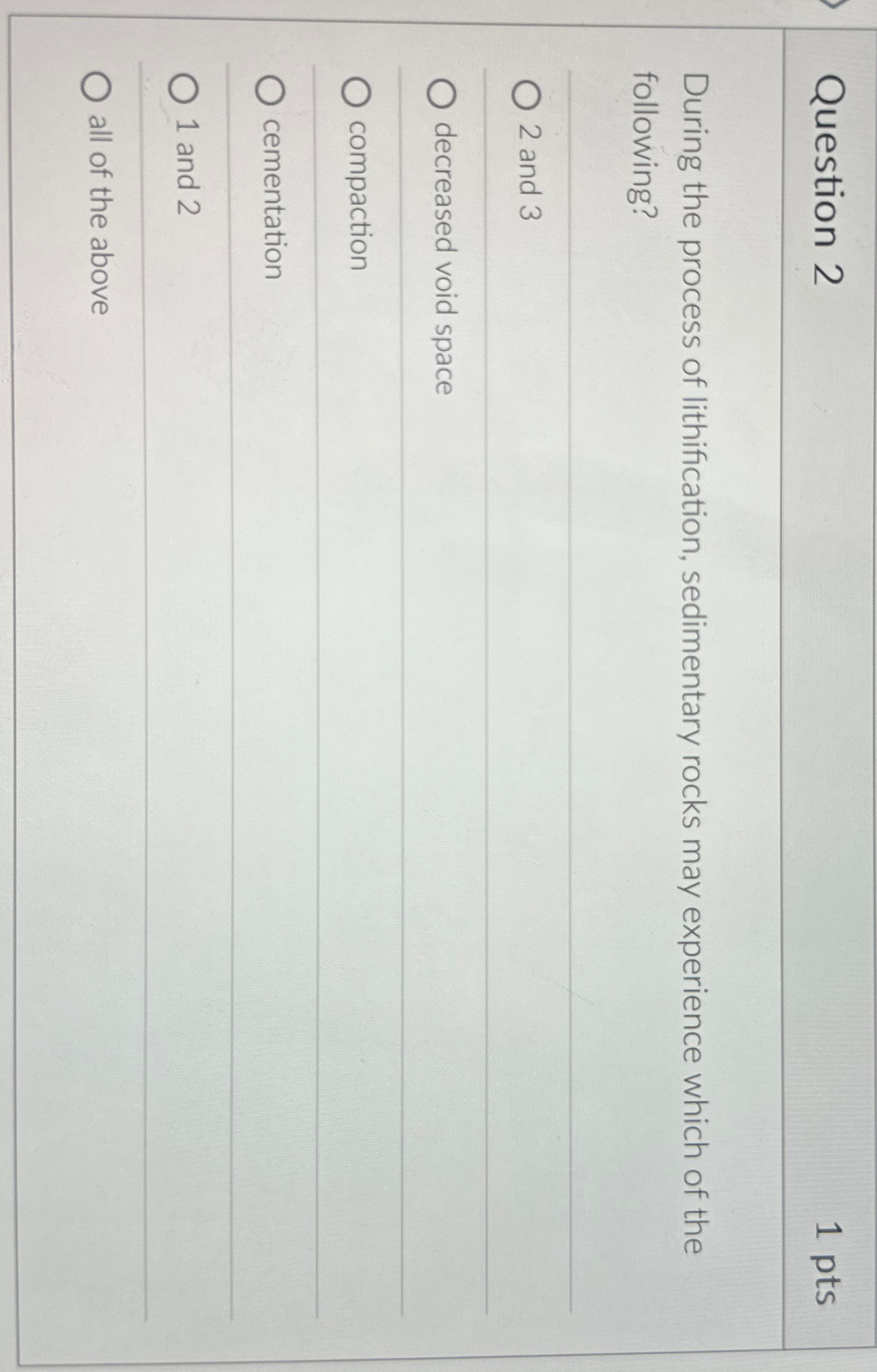 Solved Question 21 ﻿ptsDuring the process of lithification, | Chegg.com