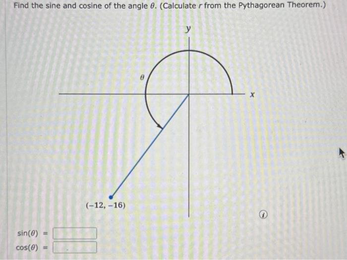 Solved Find the sine and cosine of the angle θ.Find the sine | Chegg.com