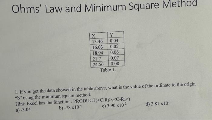Solved Ohms' Law and Minimum Square Method Table 1. 1. If | Chegg.com