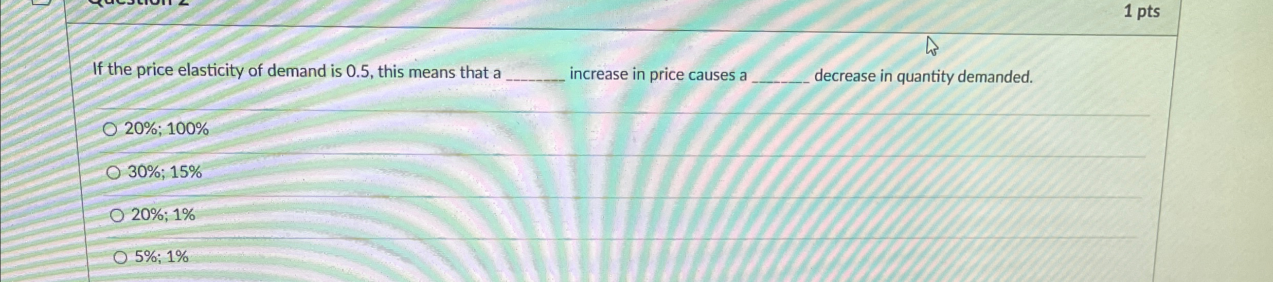 Solved 1 ﻿ptsIf the price elasticity of demand is 0.5 , | Chegg.com