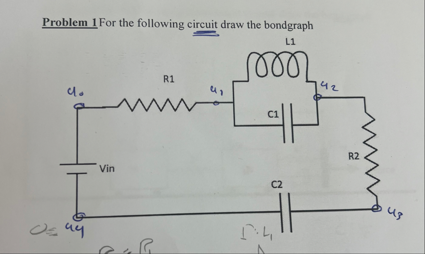 Solved Problem 1For the following circuit draw the bondgraph | Chegg.com