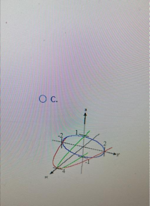 Solved Consider the following equation of a quadric surface. | Chegg.com