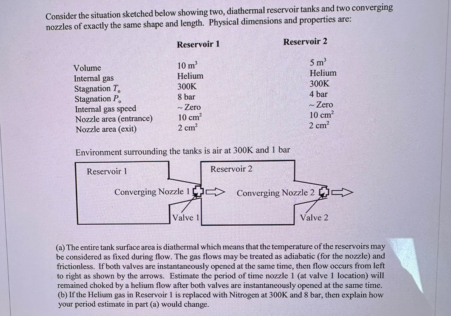 Solved Consider the situation sketched below showing two, | Chegg.com