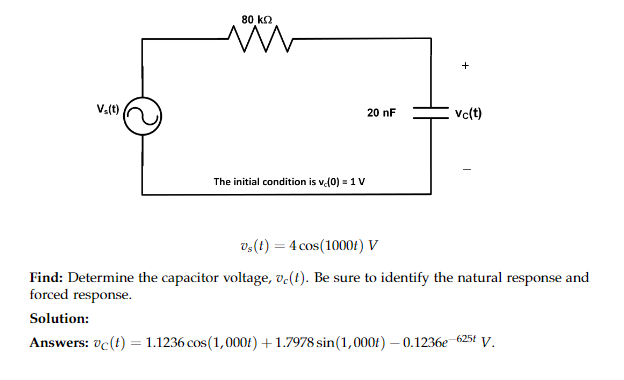Solved Find: Determine the capacitor voltage, vc(t). ﻿Be | Chegg.com