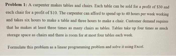 Solved Problem 1: A carpenter makes tables and chairs. Each | Chegg.com