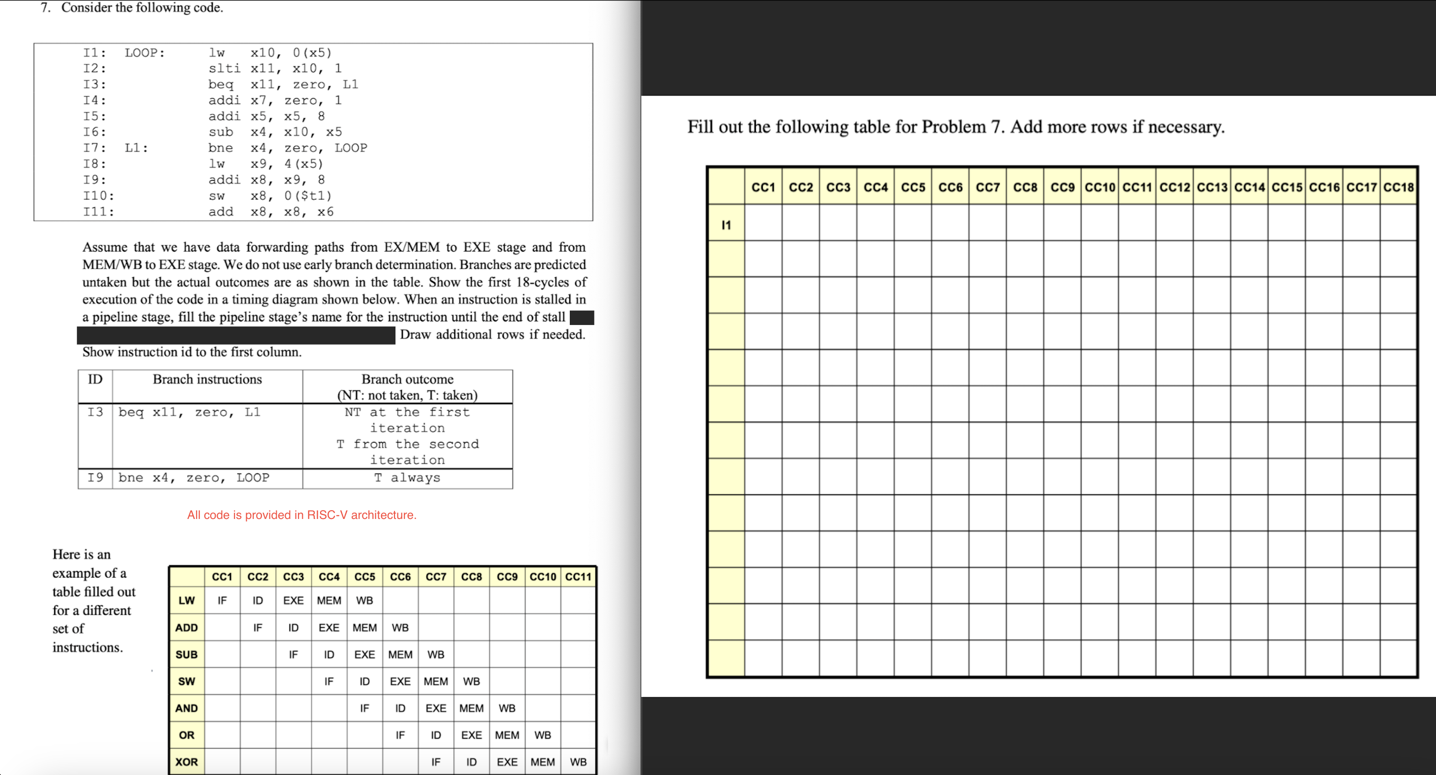 Solved Fill out the following table for Problem 7. ﻿Add more | Chegg.com