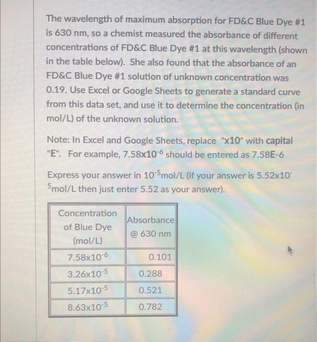 Solved The wavelength of maximum absorption for FD&C Blue | Chegg.com