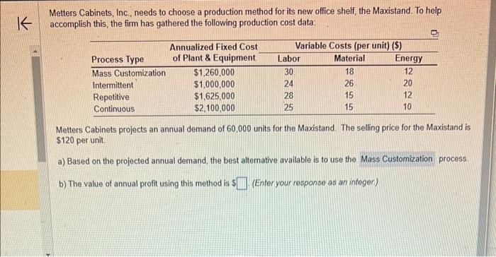 Solved Metters Cabinets, Inc., needs to choose a production | Chegg.com