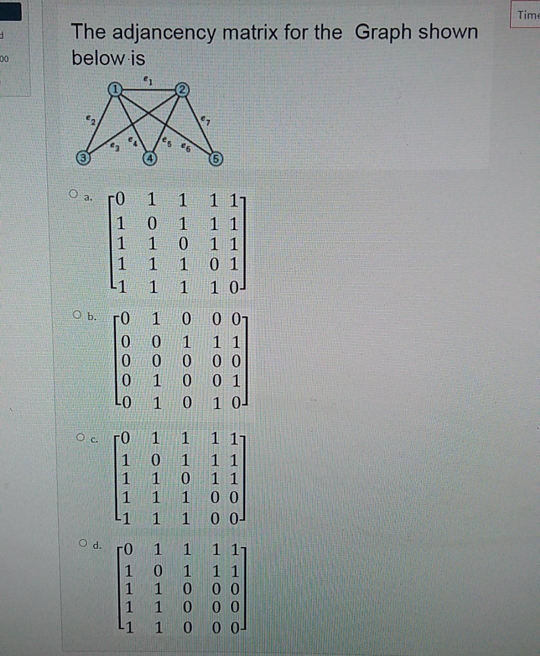 Solved Time The adjancency matrix for the Graph shown below | Chegg.com