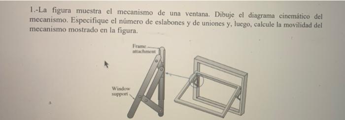 Solved -The figure shows the mechanism of a window. Draw the | Chegg.com