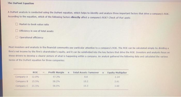 Solved The DuPont Equation A DuPont analysis is conducted | Chegg.com