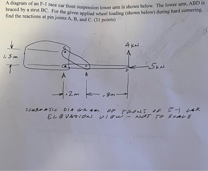 Solved A diagram of an F-1 race car front suspension lower | Chegg.com