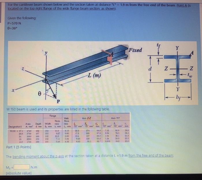 Solved For the cantilever beam shown below and the section | Chegg.com