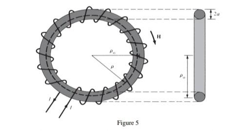 Solved For each case below, for a toroid radius p. >>a, and | Chegg.com