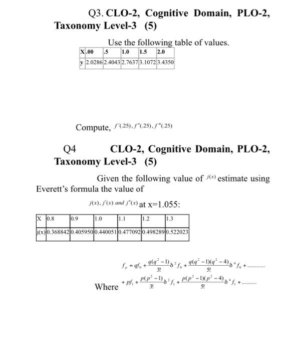 Solved Q3. CLO-2, Cognitive Domain, PLO-2, Taxonomy Level-3 | Chegg.com
