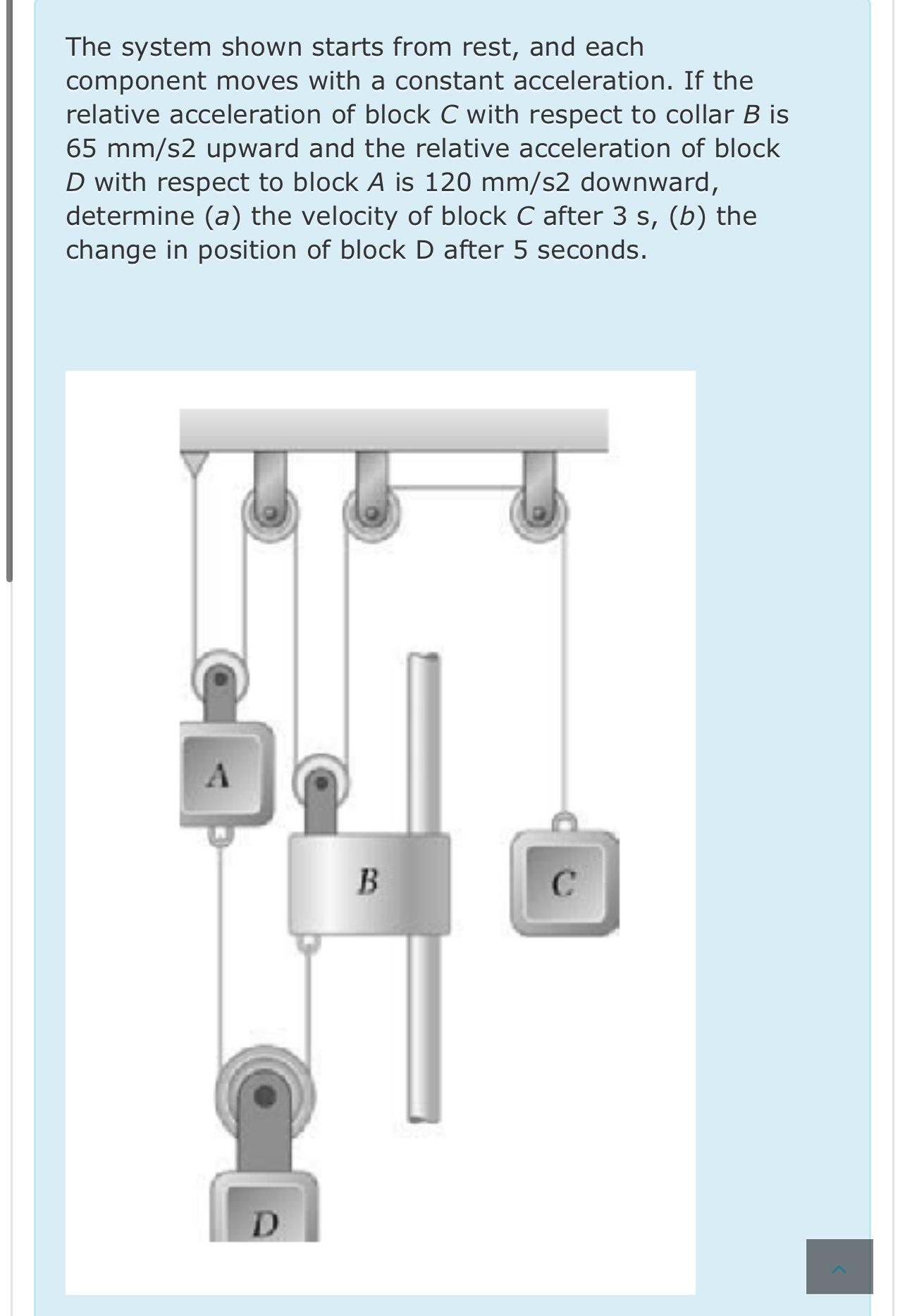 Solved The system shown starts from rest, and each component | Chegg.com