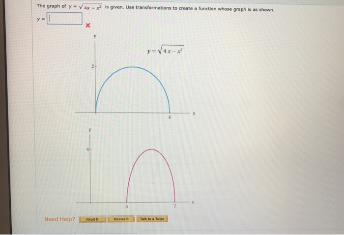 Solved The graph of y-V 4x-X2 is given. Use transformations | Chegg.com
