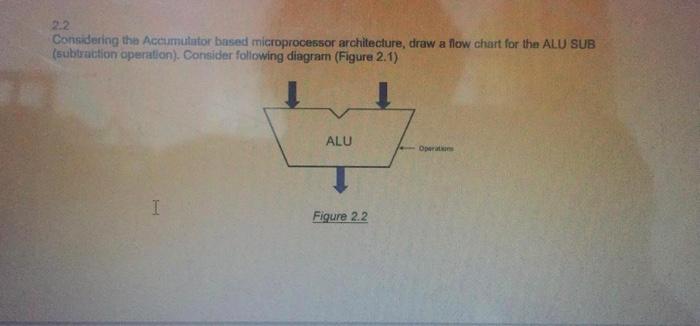 2.2 Considering tha Accumulator based microprocessor | Chegg.com