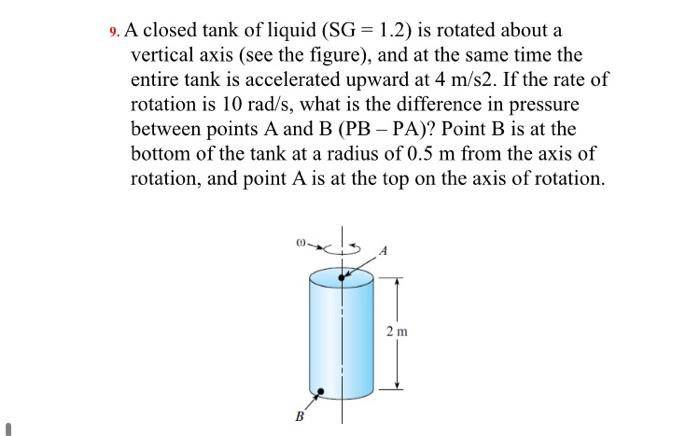Solved 9. A closed tank of liquid (SG=1.2) is rotated about | Chegg.com