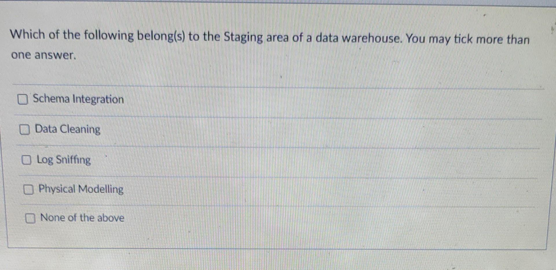Solved Which of the following belong(s) to the Staging area | Chegg.com