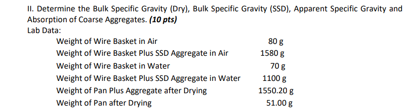 Solved 80 g II. Determine the Bulk Specific Gravity (Dry), | Chegg.com