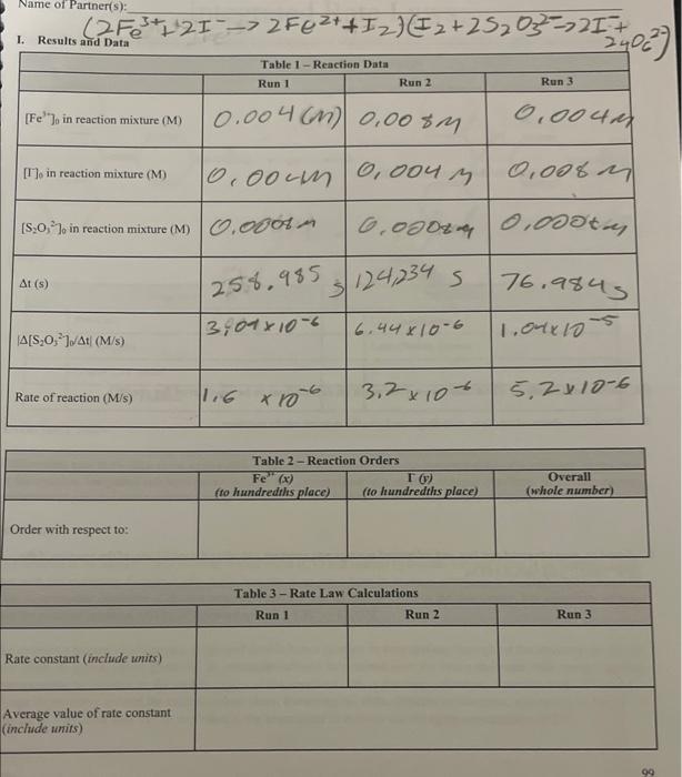 Solved method of inital rateshow do I do tables 2 and 3 and | Chegg.com