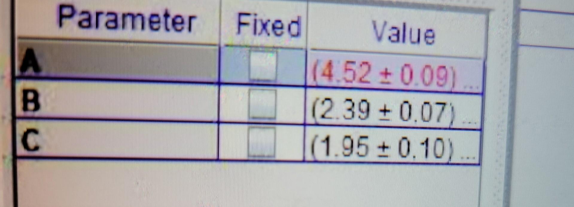 [Q4] Calculate the propagation of uncertainty (see | Chegg.com