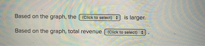 Solved In the diagram below, draw the price effect and the | Chegg.com