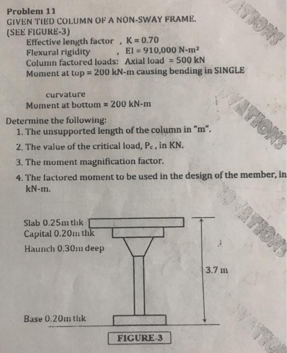 Solved Problem 11 GIVEN TIED COLUMN OF A NON-SWAY FRAME. | Chegg.com
