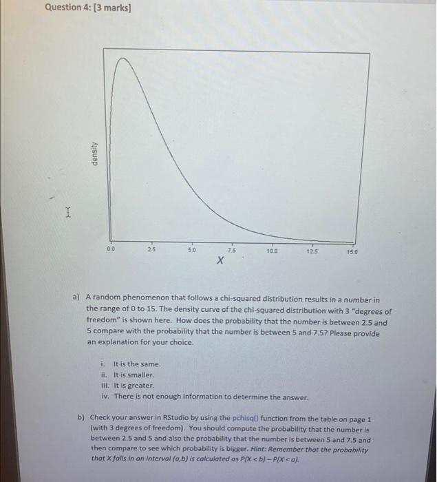 Solved A rândom phenomenon, which follows a uniform | Chegg.com