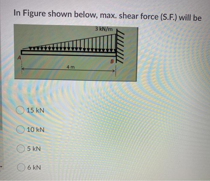 Solved In Figure shown below, max. shear force (S.F.) will | Chegg.com