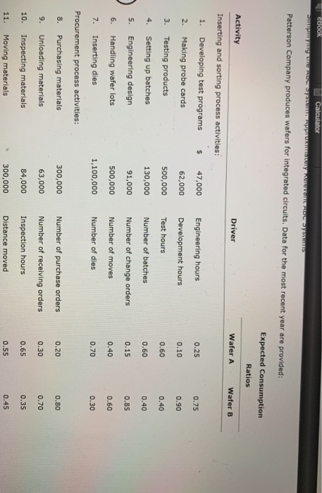 Solved Simplifying the ABC System: Approximately Relevant | Chegg.com