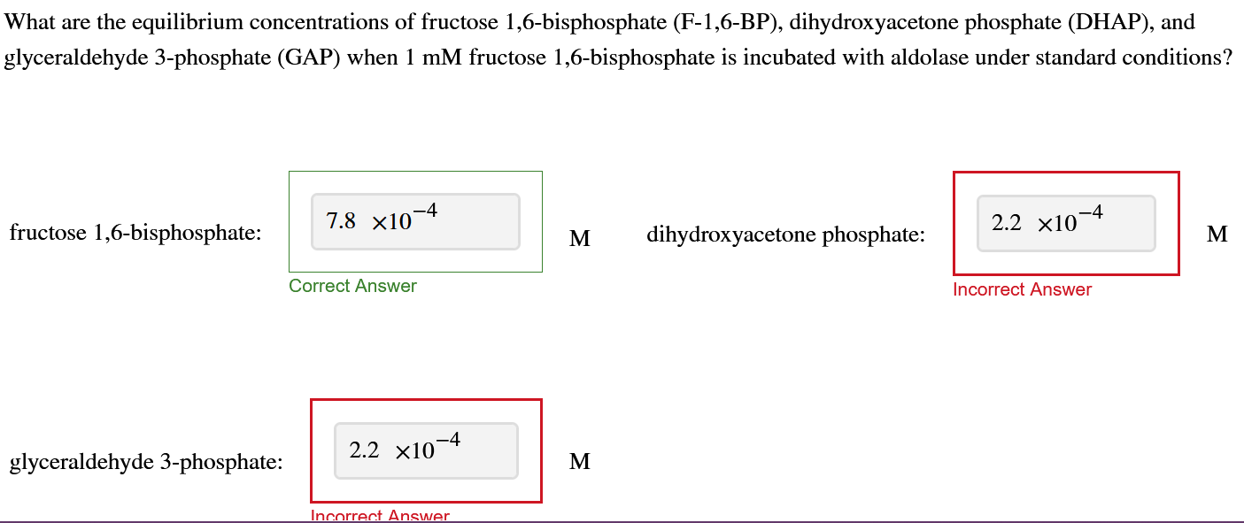 Solved What are the equilibrium concentrations of fructose | Chegg.com