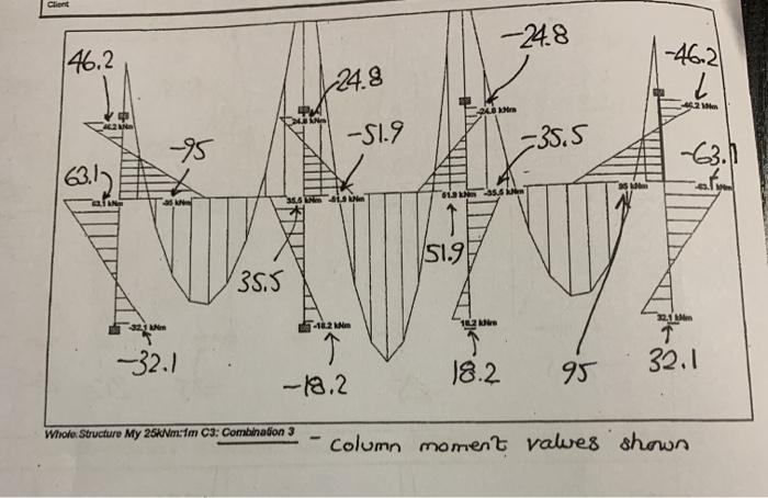 Stage 1: Design the main elements of the subframe for | Chegg.com