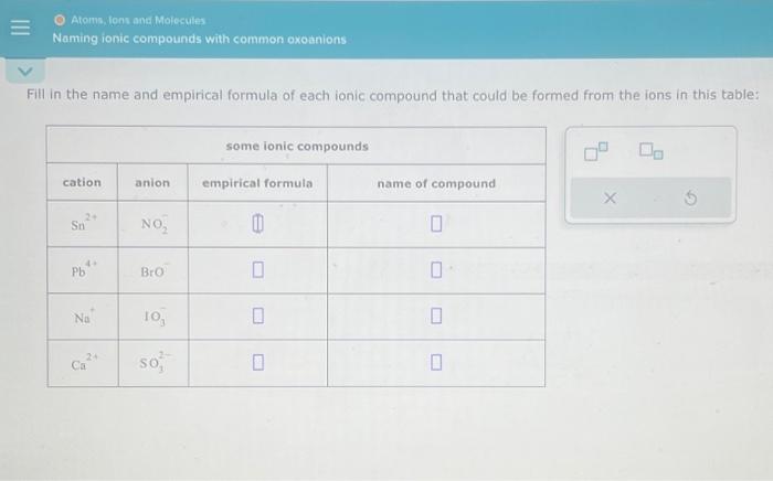 Solved Fill in the name and empirical formula of each ionic | Chegg.com