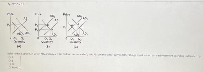 QUESTION 12QUESTION 11 (A) (ब) (C) Refer to the | Chegg.com
