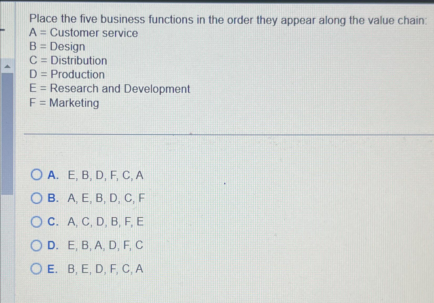 Solved Place the five business functions in the order they | Chegg.com