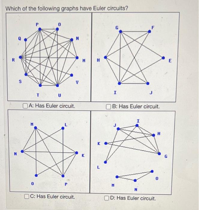Solved Which of the following graphs have Euler circuits? A: | Chegg.com