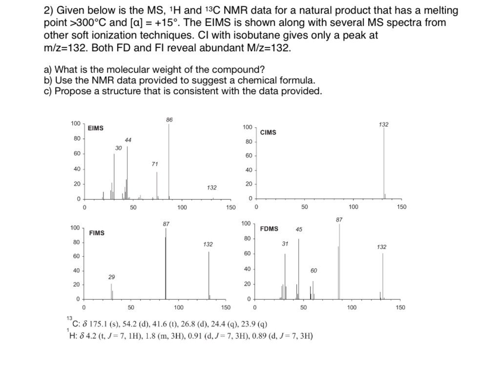 Can you help me solve this Mass spectrometry question | Chegg.com