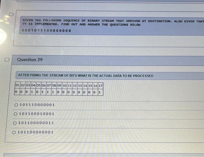 Solved CarS →XCI GIVEN THE FOLLOWING TABLE BELOW. WHAT IS | Chegg.com