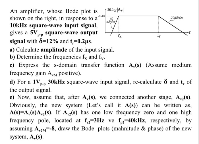 Solved -20dB/dec An amplifier, whose Bode plot is 20log Avl | Chegg.com
