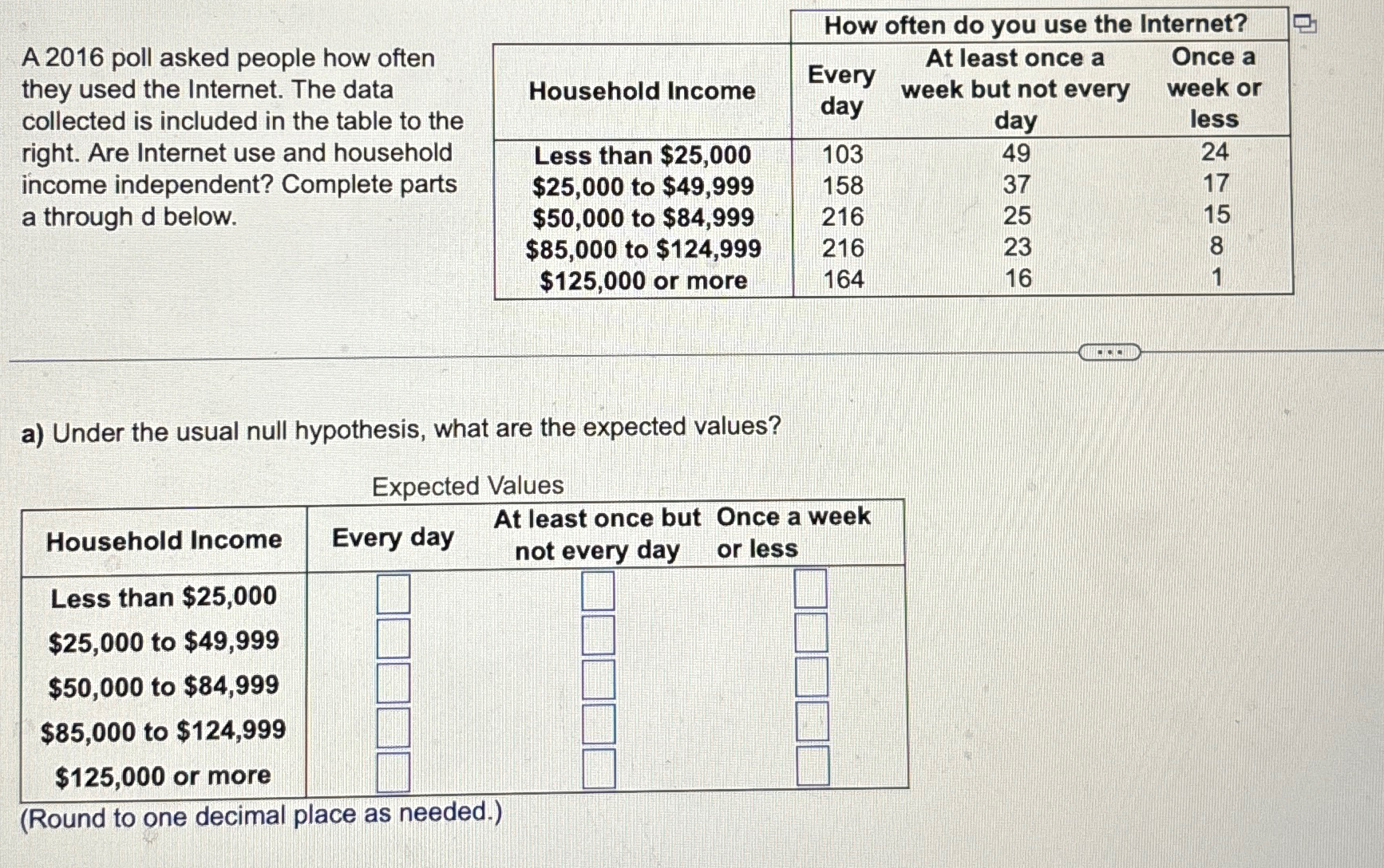 Solved \table[[\table[[A 2016 ﻿poll asked people how | Chegg.com