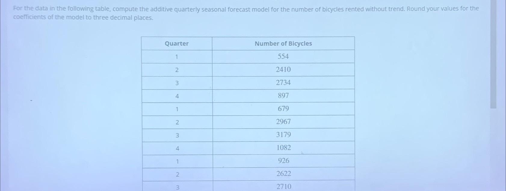 Solved For the data in the following table, compute the | Chegg.com