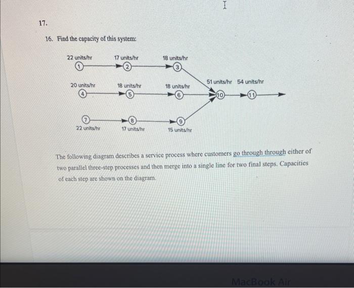 Solved The following diagram describes a service process | Chegg.com