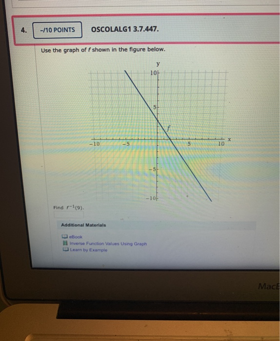 Solved use the graph of f shown in the figure below.find | Chegg.com