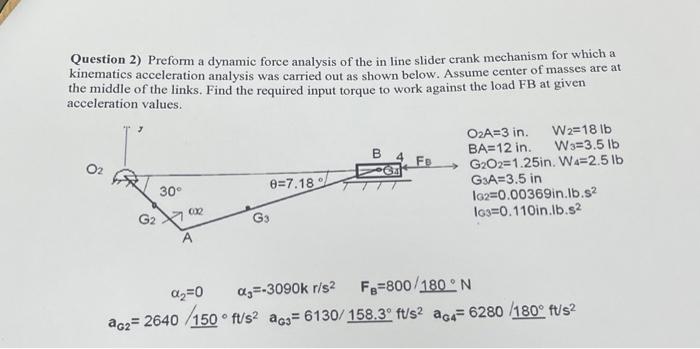 Question 2) Preform a dynamic force analysis of the | Chegg.com