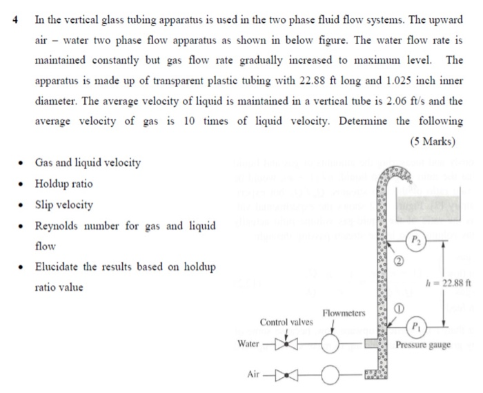Solved 4 In the vertical glass tubing apparatus is used in | Chegg.com