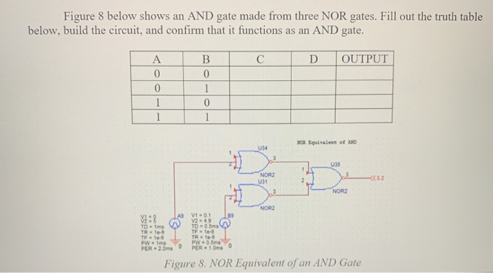 Solved Figure 8 below shows an AND gate made from three NOR | Chegg.com
