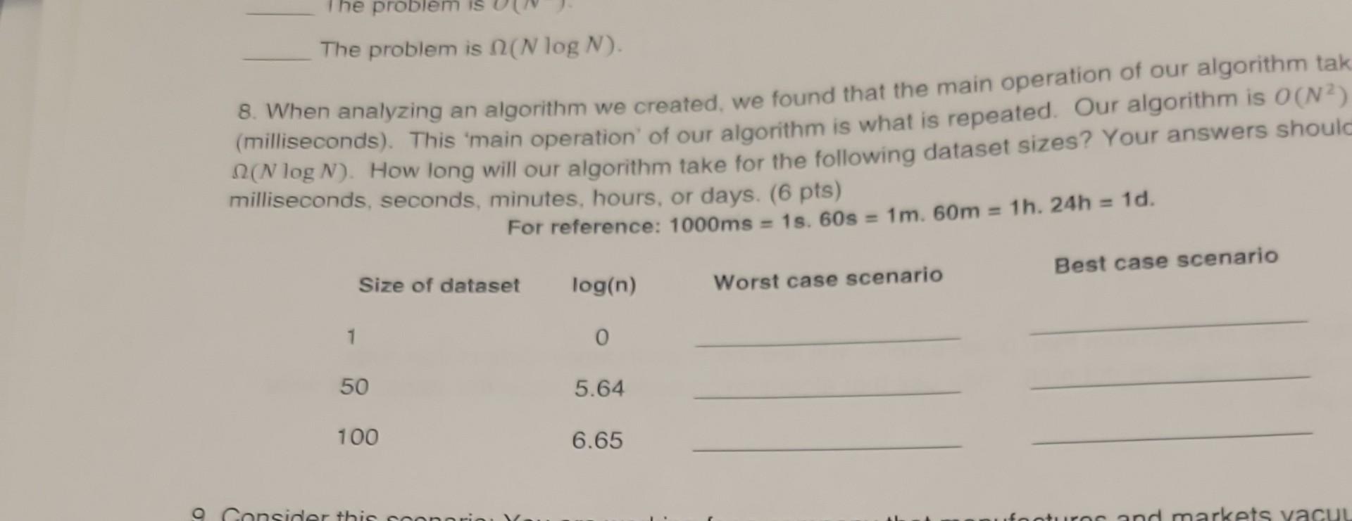 Solved The problem is Ω(NlogN). 8. When analyzing an | Chegg.com